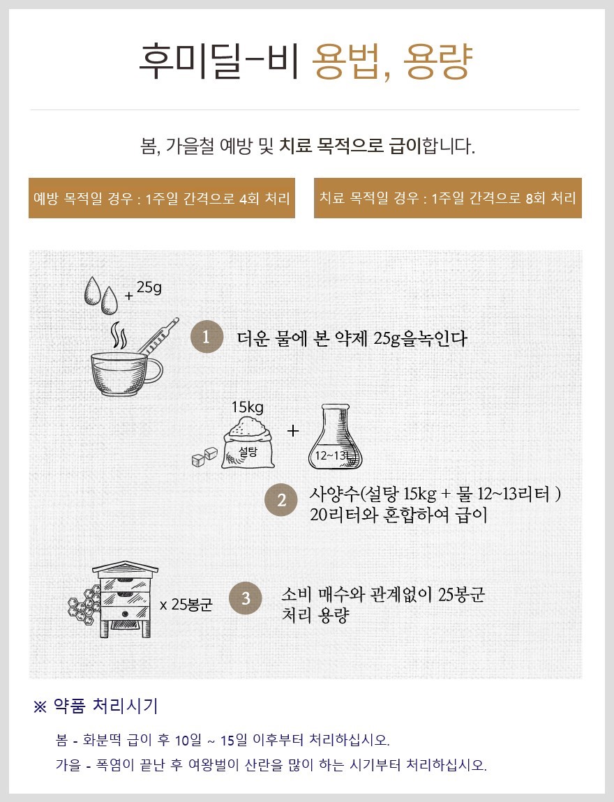 백제동물약품 주식회사 - 후미딜-비